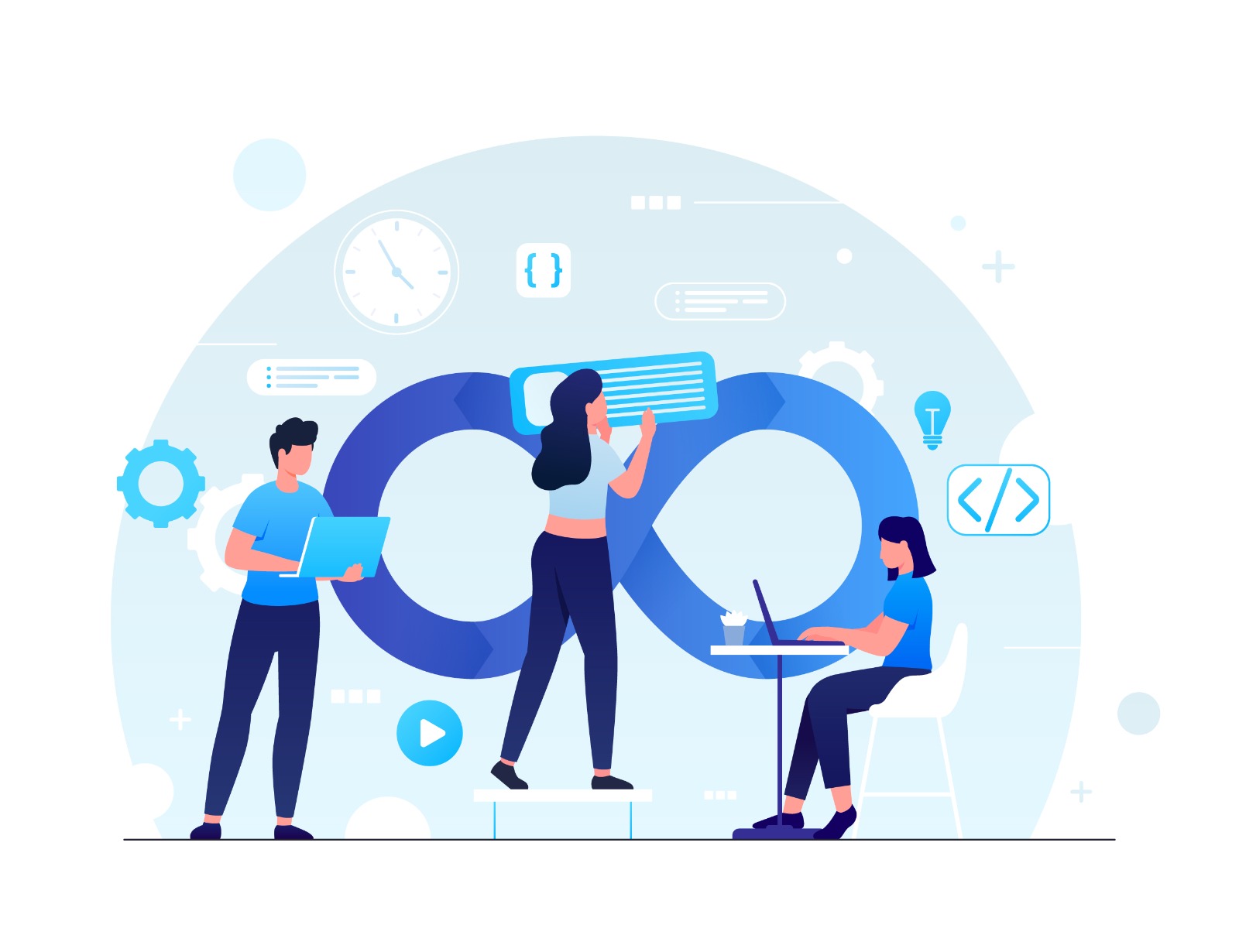 Ingeniero DevOps: funciones, estudios y sueldo | Inesdi